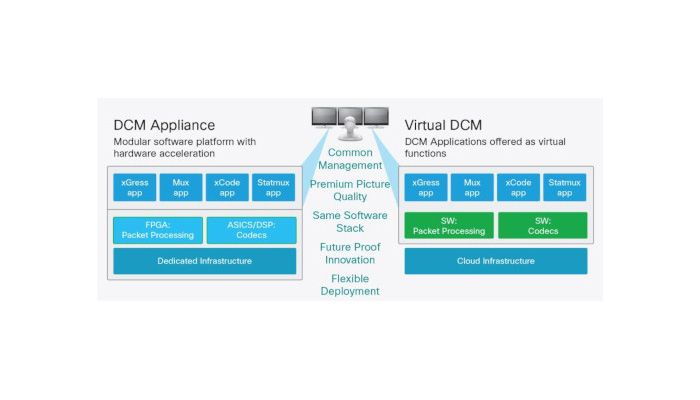 德駏股份有限公司-PathTrak HCU200 Family Integrated Return-Path Monitoring Modules